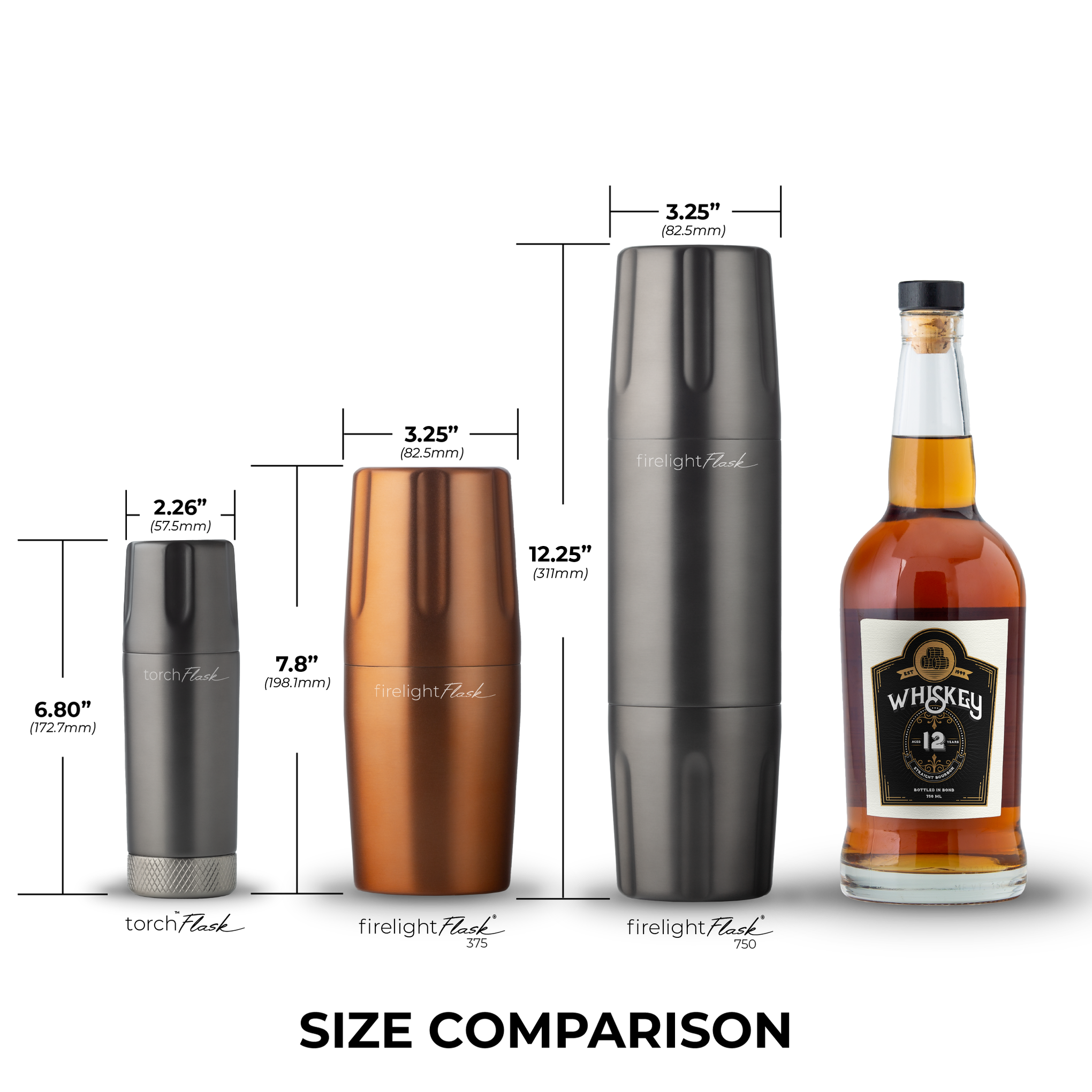 Torch™ Flask - The Reinvented Pocket Flask | High Camp Flasks